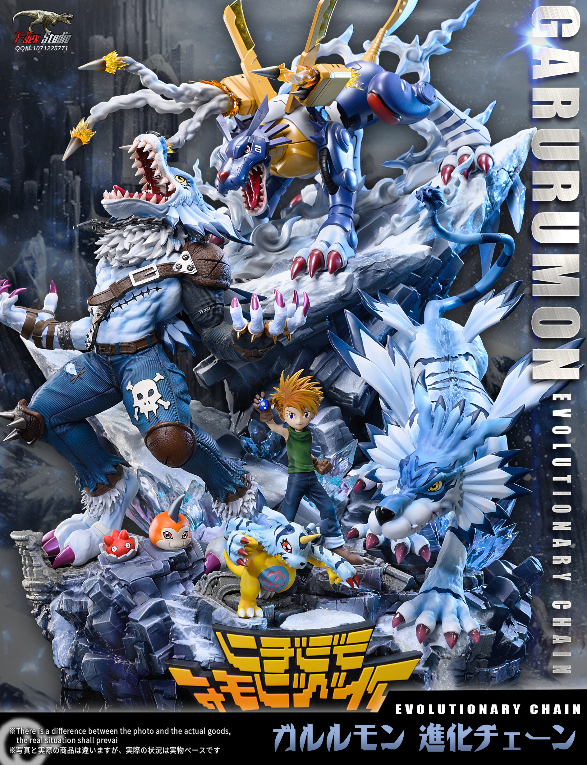 Garurumon Antigo